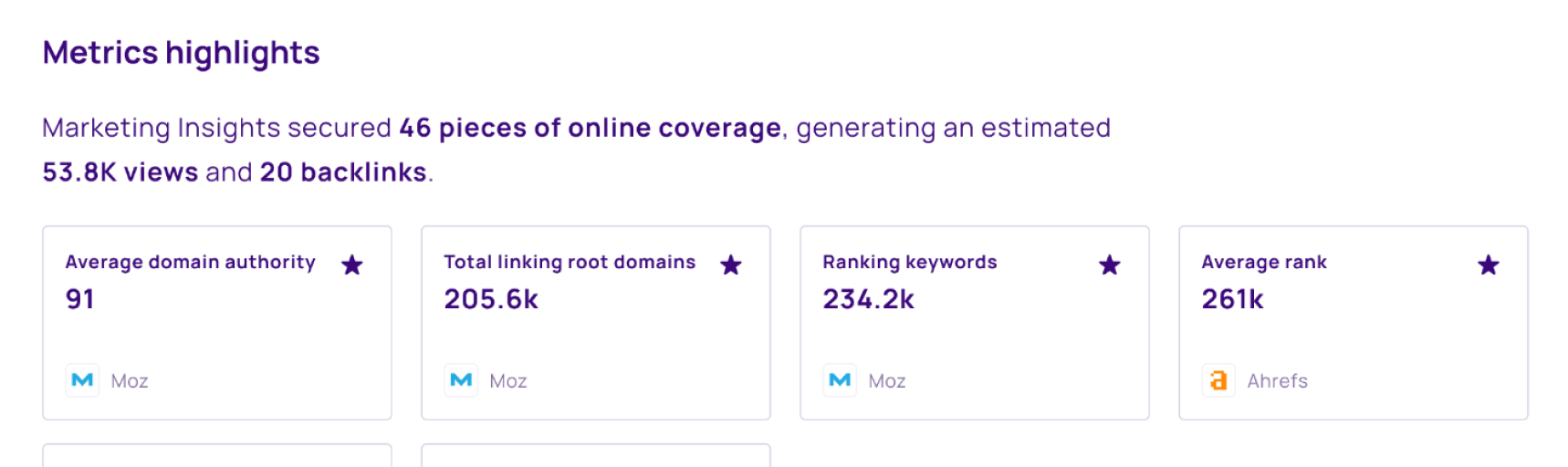 Coveragely - Digital PR and Link Building Reporting Software Built For You